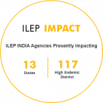 ILEP India - ILEP